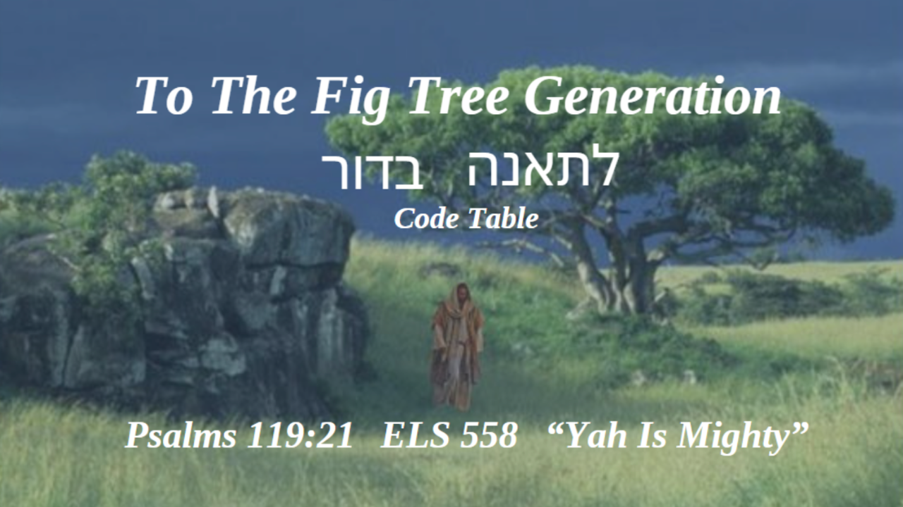 Join us for Janette’s presentation of her Bible Code Table, To The Fig ...